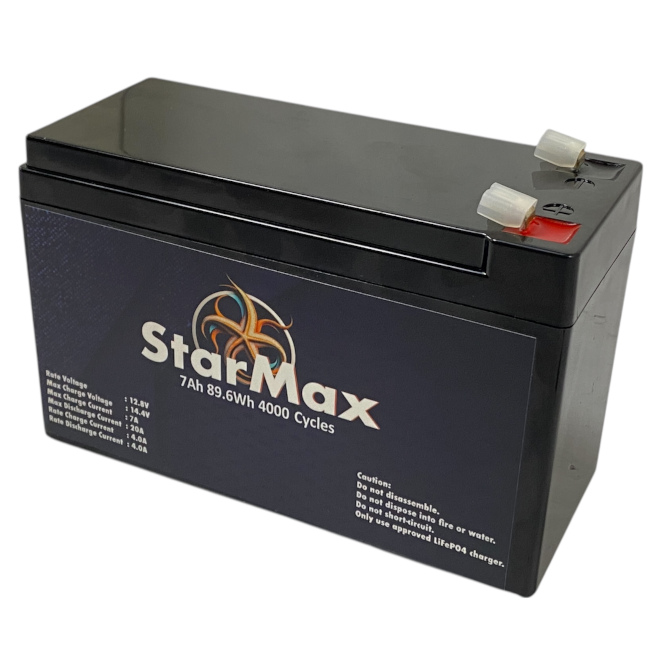 UN3480 - LITHIUM / LiFePO4 BATTERY 12V8 7Ah 89.6Wh