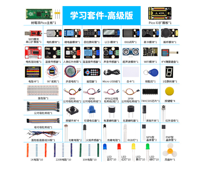 Other Electronic Components And Equipment Raspberry Pi Pico Learning Kit Ke3047 Was Listed For 
